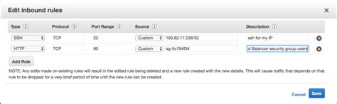 web hosting using php and mysql on aws vivek maskara