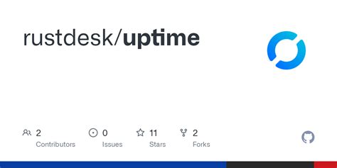 Github Rustdeskuptime