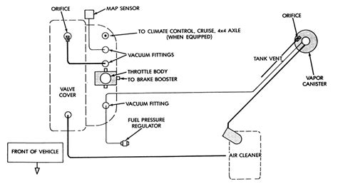 [diagram] Jeep Tj Engine Diagram Wiringschema Com