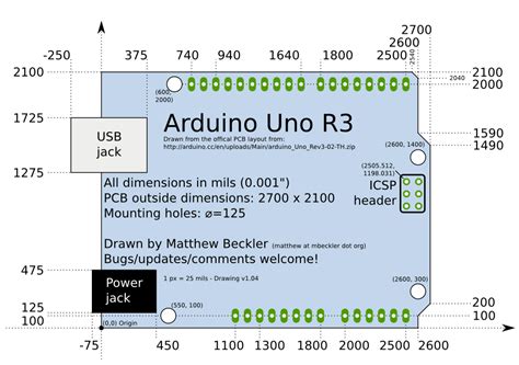 Arduino Uno Measurements Arduino Arduino Board Space Coloring Pages