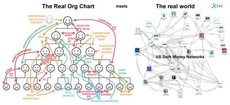 Terence Lyons On Linkedin Map Real World Power Networks Using Myriad Open Data Sources A Large
