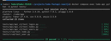 Automating Code Quality Control With Pre Commit Hooks By Fedor