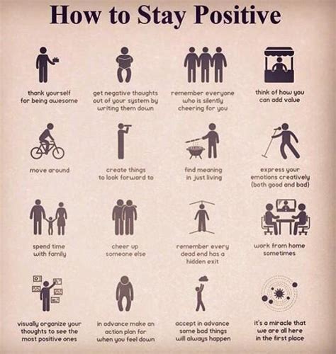 Amandeep Nagpal ↗️ On Linkedin How To Stay Positive