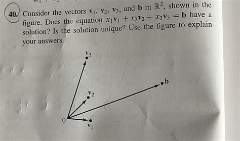 Solved Consider The Vectors V1v2v3 ﻿and B ﻿in R2 ﻿shown