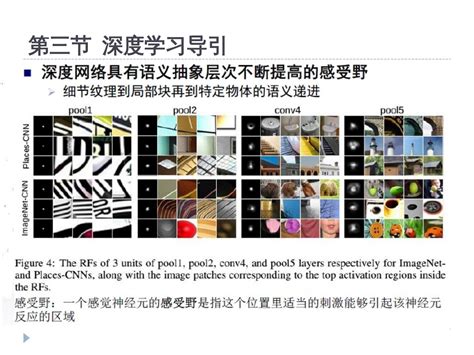 目标检测与识别 目标检测与识别
