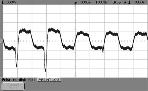 Leakage Current Waveform At 241kv Applied Voltage Download Scientific Diagram