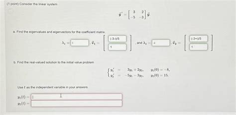 Solved 1 Point Consider The Linear System Y 3523 Y A Chegg