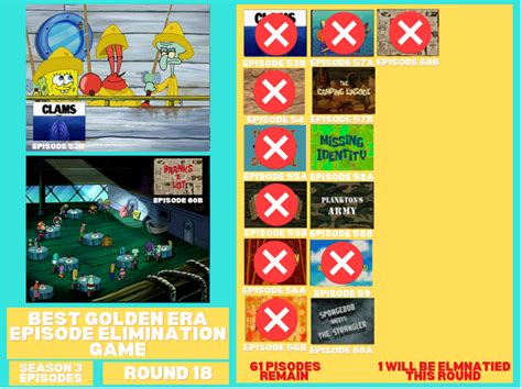 Discuss Everything About Encyclopedia Spongebobia Fandom