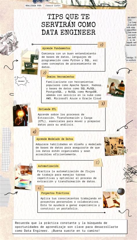 Bi Dataengineer Edward Cañón