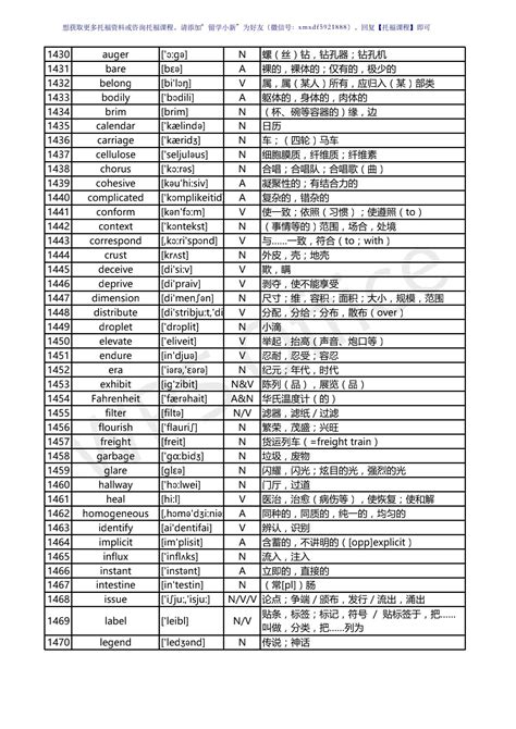 【托福词汇】托福21天词汇 Day9 Day17