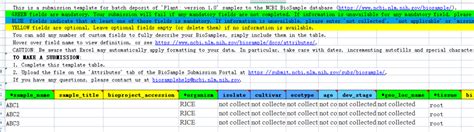 Ncbi数据上传（二）：转录组测序（rna Seq）数据转录组数据上传到ncbi Csdn博客
