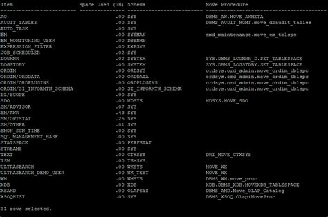Purging Statistics From The Sysaux Tablespace Oracle Scn