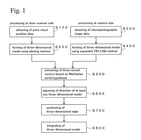 Optical Data Processing Device Optical Data Processing System Optical Data Processing Method