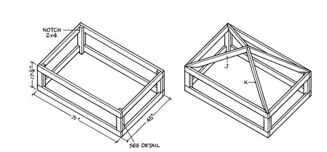 Free Outdoor Kitchen Pavilion Wood Plans Part 2 Free Step By Step