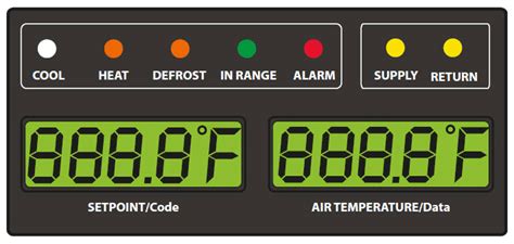 How To Program Your Reefer Container Cargostore