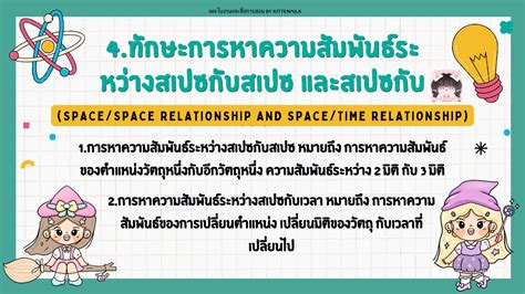 ใบงานและสื่อการสอน By ใบงานและสื่อการสอน By Kittenmilk