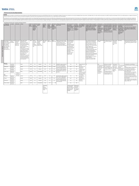 Tata Steel Iron Ore Tailing Dams Safety Disclosure Pdf