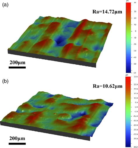 Images Showing Horizontal Surface Morphology Of Pure Tungsten A The