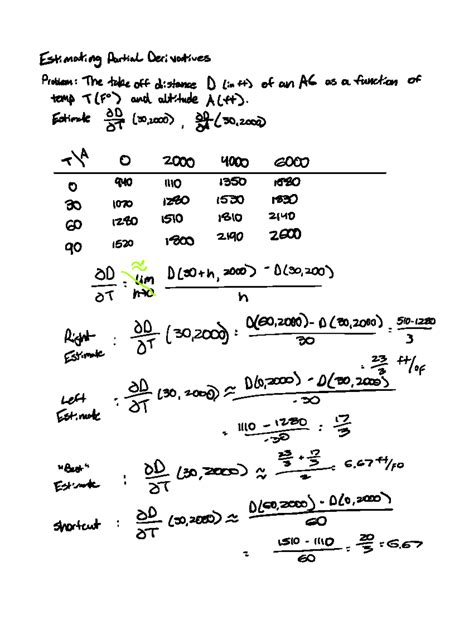 Estimating Partial Derivatives Estimating PartialDerivatives Problem The Takeoffdistance D In