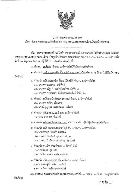 📢 ประกาศผลการสอบคัดเลือก โรงพยาบาลค่ายเม็งรายมหาราช Facebook