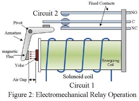 How To Make Relay Switch Circuit Engineering Projects