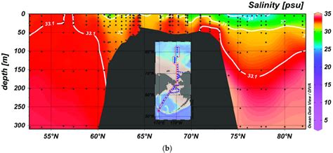 Temperature And Salinity Distributions In The Study Area A Flow Of