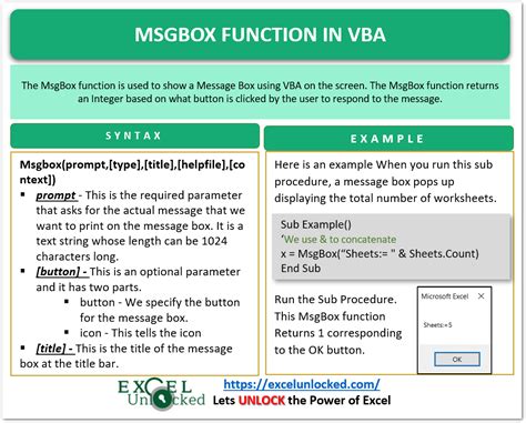 how to create a message box in excel vba