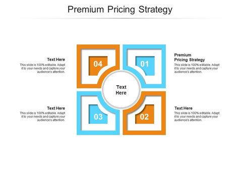 Premium Pricing Strategy Ppt Powerpoint Presentation Icon Good Cpb