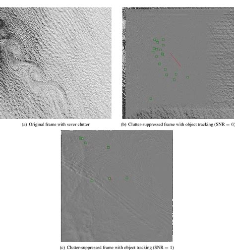 Figure 2 From Nonstationary Eoir Clutter Suppression And Dim Object Tracking Semantic Scholar