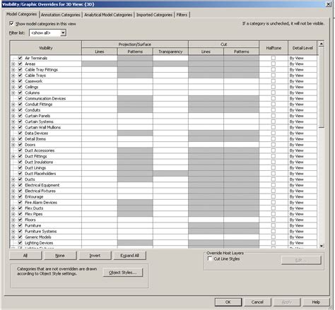 solved list of physical element using linq and categories list in vg
