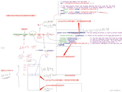 嵌入式freertos学习八，xtaskcreate创建任务的细节以及恢复中断任务实现 csdn博客