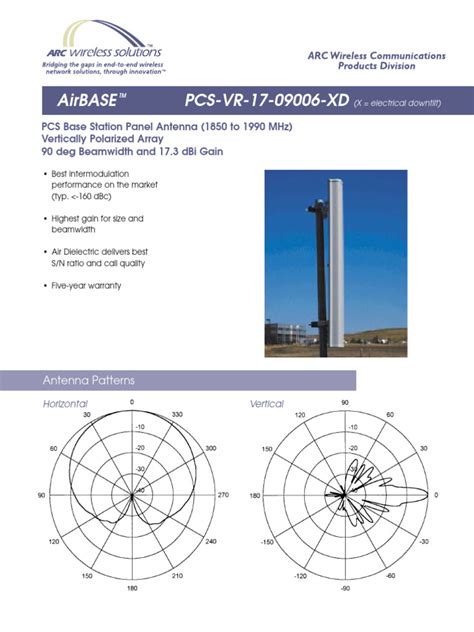Pcs Vr 17 09006 Xd Pdf