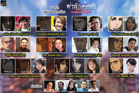 โฉมหน้าผู้ให้เสียงพากย์ไทย Attack On คนรักหนังพากย์ไทย