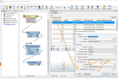 Fme Desktop 2020 How To Concatenate Based On A Particular Field When