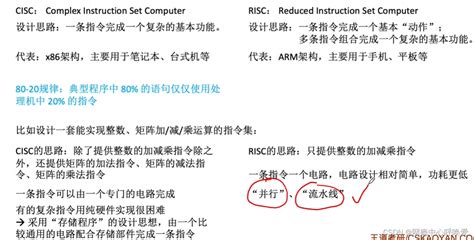 【计算机组成原理】清华张功萱修订版andand王道 读书笔记——第五章——指令系统计算机组成原理修订版张功萱 Csdn博客