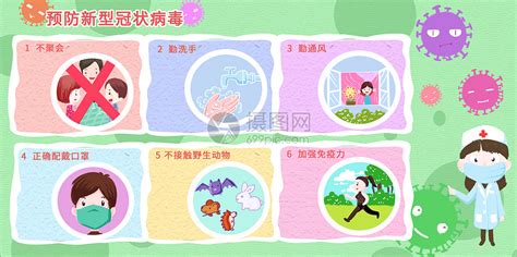 预防新型冠状病毒插画图片下载 正版图片401674209 摄图网
