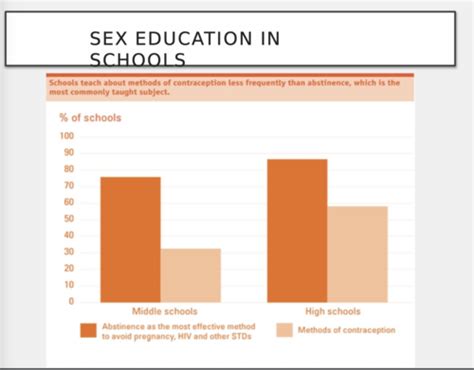 Comprehensive Study On Sex And Sexuality Key Concepts And Definitions Flashcards Quizlet Comprehensive Study On Sex And Sexuality Key Concepts And Definitions Flashcards Quizlet