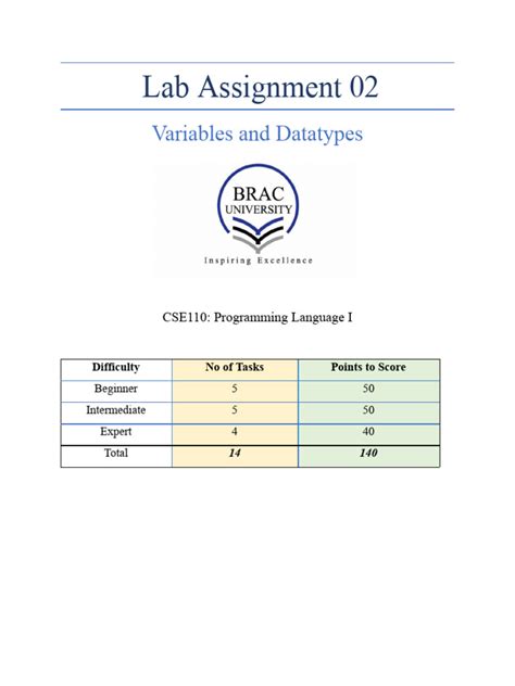 assignment 2 variables and datatypes pdf data type variable