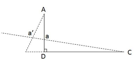 Simplified Question Imgur