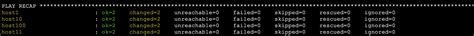 Scripting Patterns Part 2 Daemon Scripts By Kosala Atapattu කෝසල