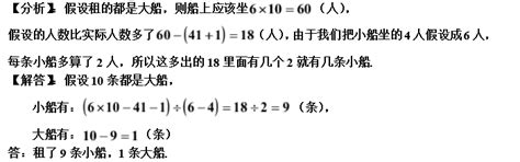 小学数学鸡兔同笼问题练习及答案五十二 2 鸡兔同笼问题 奥数网