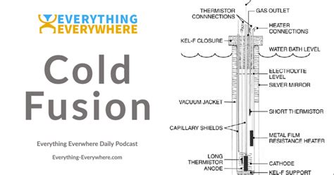 A History Of Cold Fusion