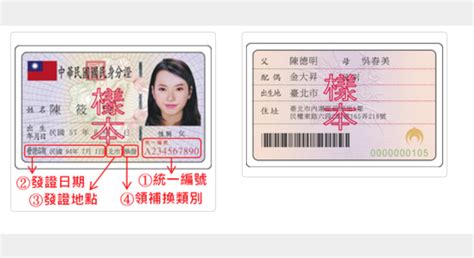 台灣身份證都幾反智，連父母姓名、配偶、地址都 Show 埋出來 Lihkg 討論區