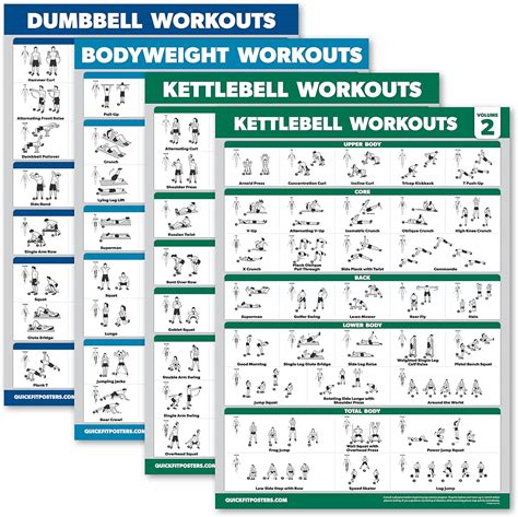 Palace Learning 4 Pack Dumbbell Workouts Bodyweight