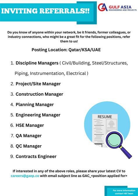 Varsha Rajendran On Linkedin Jobopportunity Construction