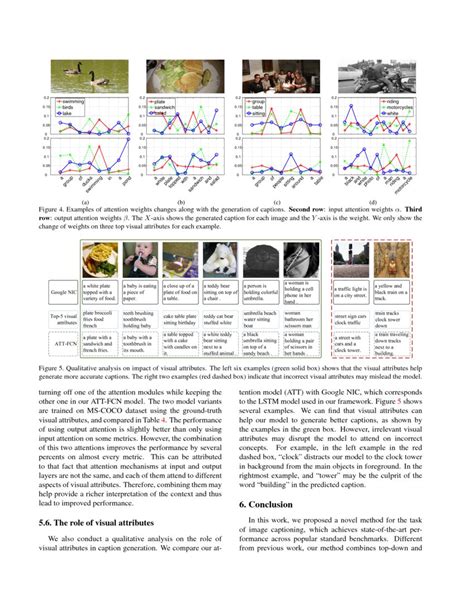 image captioning with semantic attention deepai
