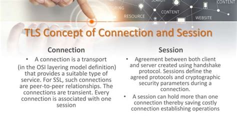 Transport Layer Security Ppt
