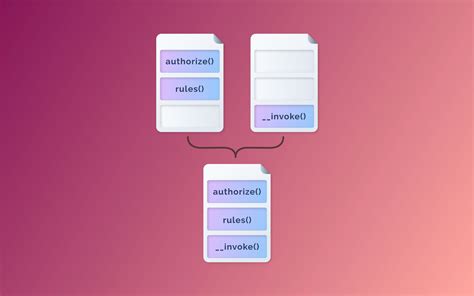Learn Laravel Php Javascript And More Loris