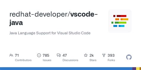 issues · redhat developer vscode java · github
