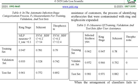 Table 4 From Analysis And Classification Of Malaria Infected Erythrocytes Using Microscopic